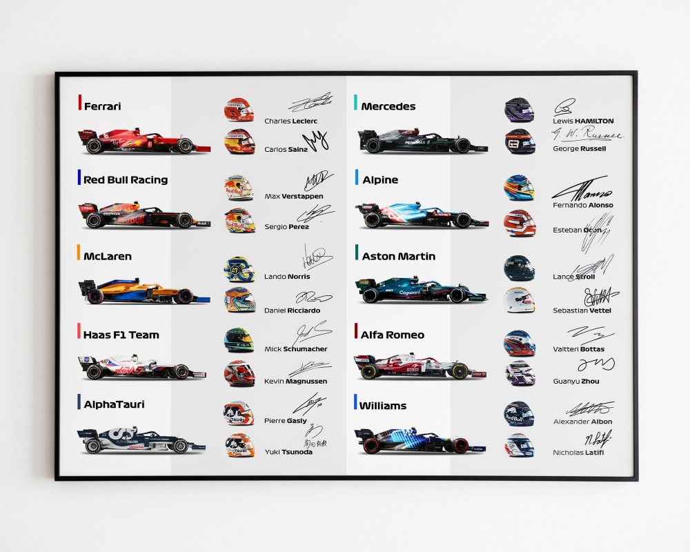 F1 Formula One Teams 2022 Signature Poster Canvas - Kaiteez
