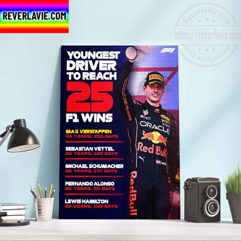 F1 Oracle Red Bull Racing Max Verstappen Youngest Driver To Reach 25 F1 ...