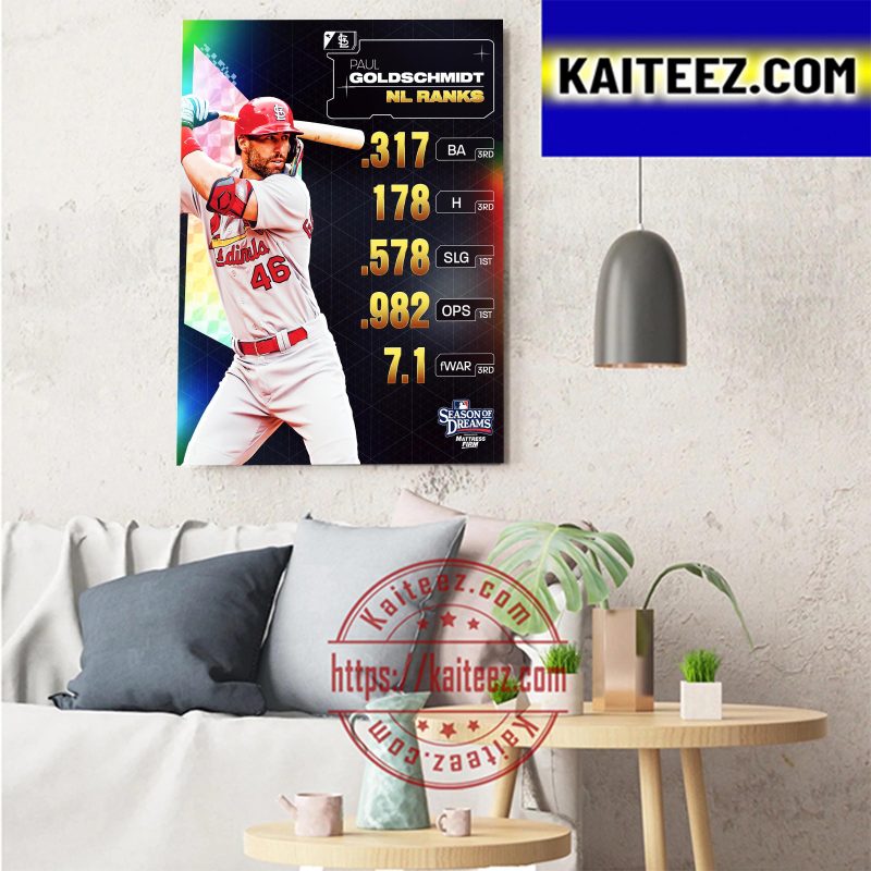 Paul Goldschmidt St Louis Cardinals 2022 NL Ranks Art Decor Poster ...