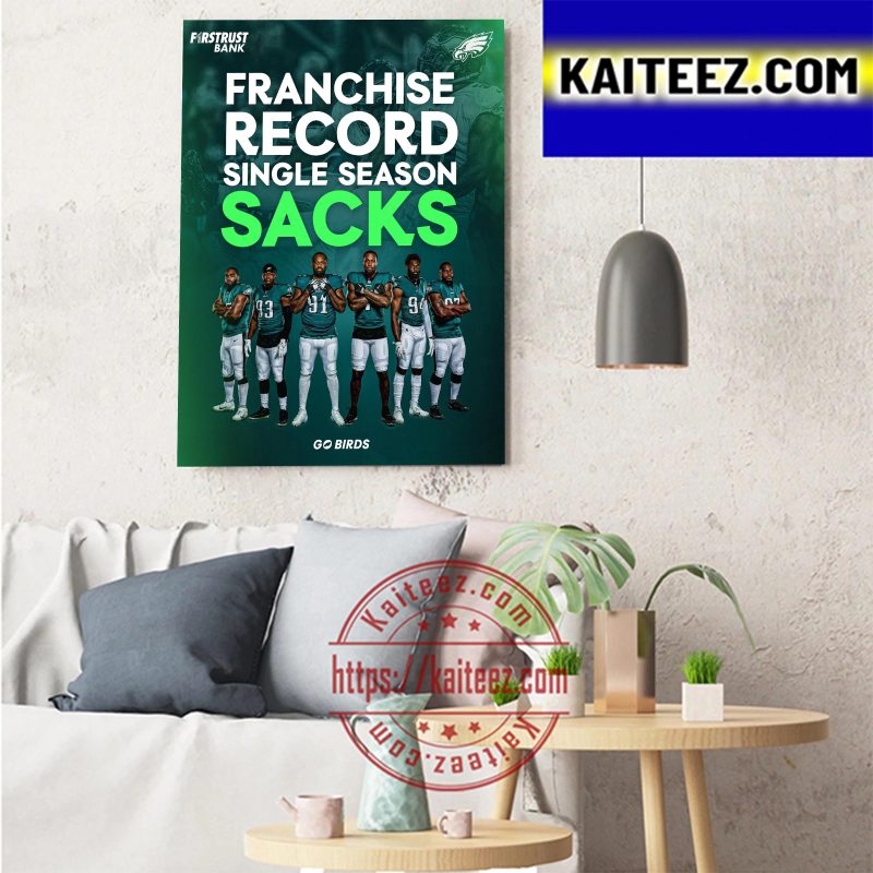Philadelphia Eagles Franchise Record Single Season Sacks Art Decor ...